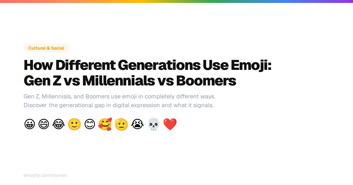 How Different Generations Use Emoji: Gen Z vs Millennials vs Boomers ...